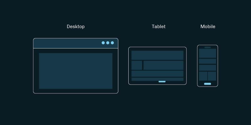 5 Tips to Keep Your Website Mobile-Friendly in 2025