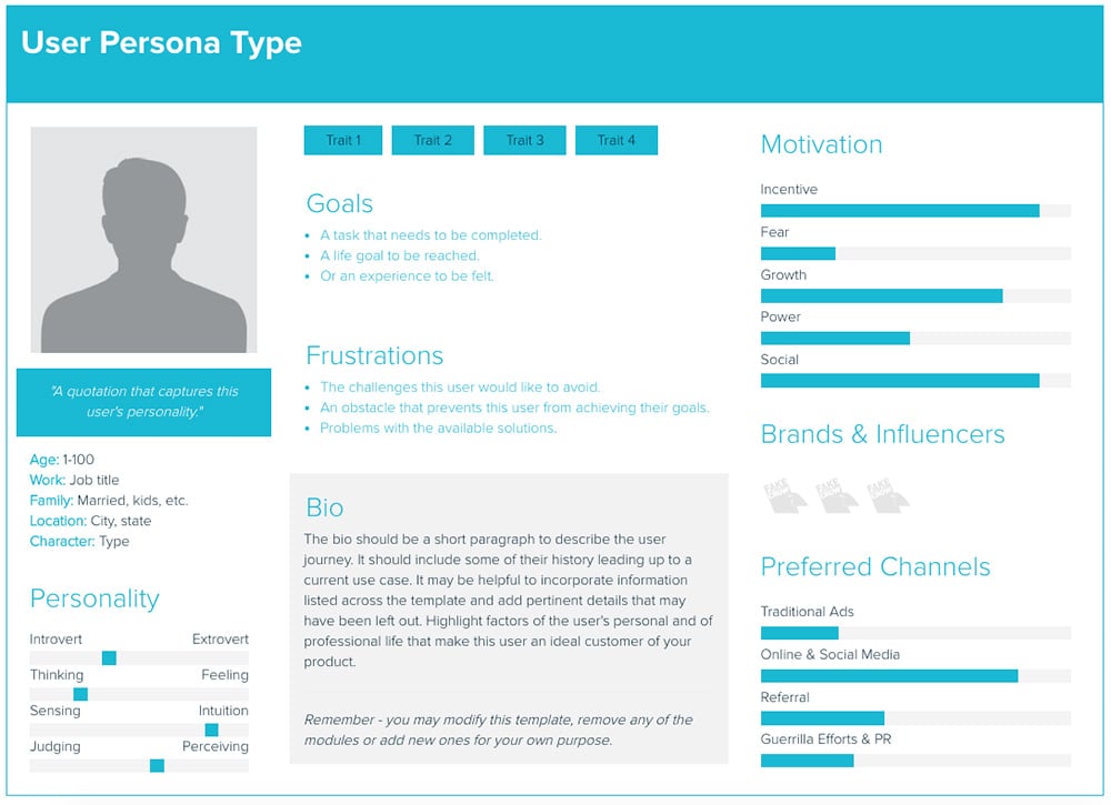 Guide To Develop User Personas: Free Template Included